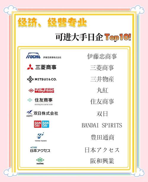 星旺日本品牌故事图标