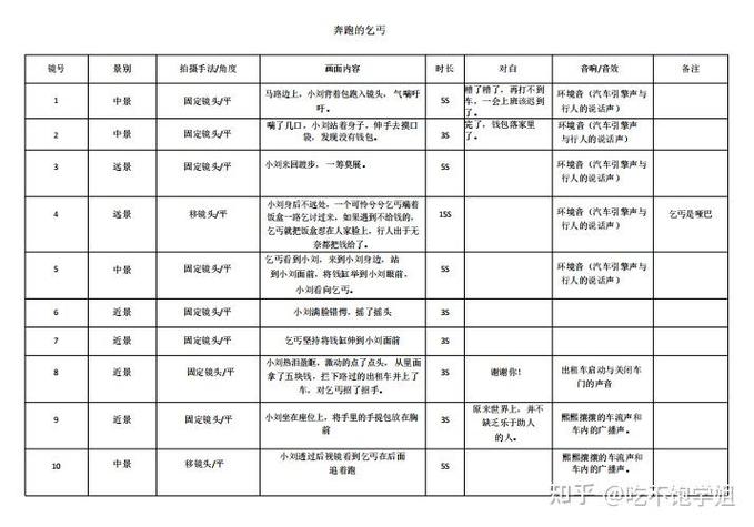 跑步脚本图标