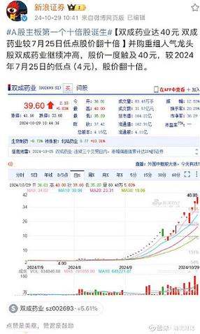 什么刷屏看视频软件挣钱图标
