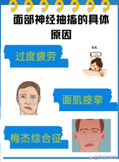 脸部抽搐是什么原因导致的图标
