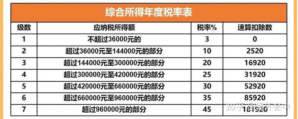 个税是员工交还是公司交图标