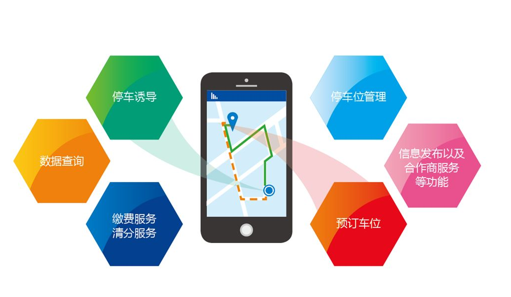 泊链智慧停车云平台图标