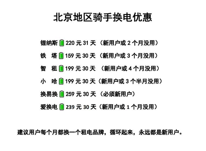 小哈换电套餐一览表截图