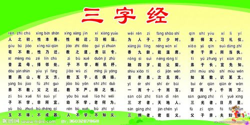 《三字经》原版图标