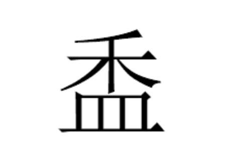 带皿的字起名字好不好图标