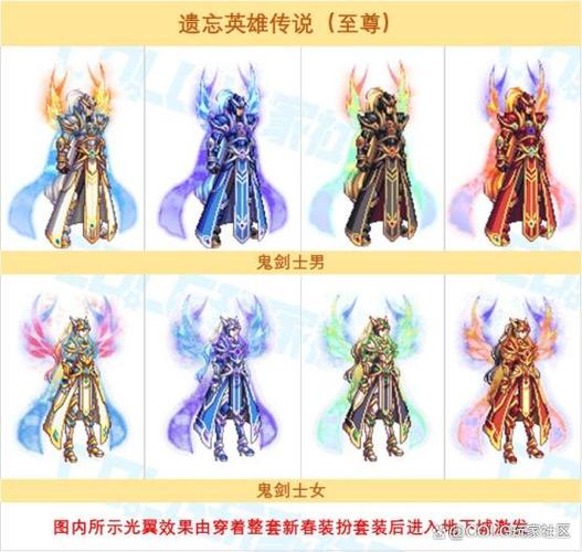DNF2020春节套外观