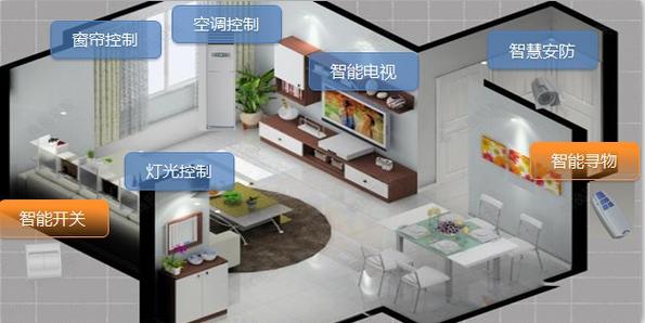 小v智慧家庭