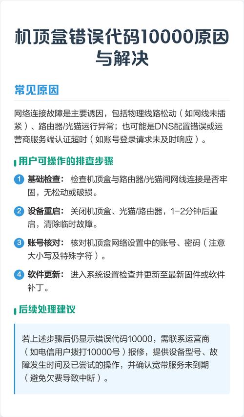 错误代码10000是什么意思截图