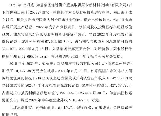 如意集团股票将被ST图标