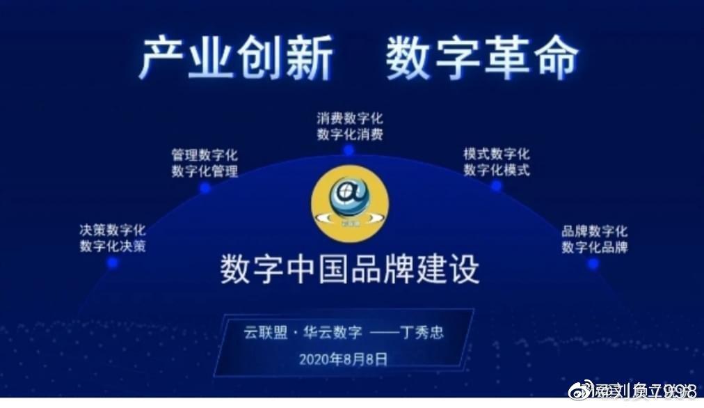 中国华云数字