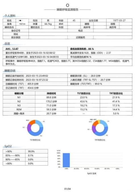 小睡眠睡眠报告图标