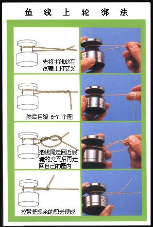 鱼线上纺车轮怎么绑线图标