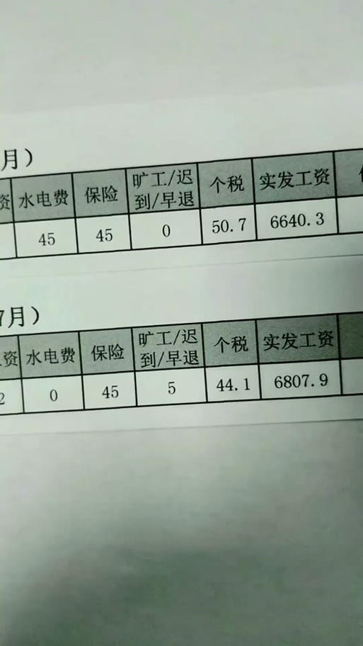 刷微视一个月挣多少钱