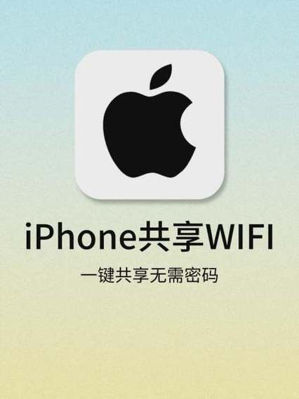 iPhone WiFi共享图标