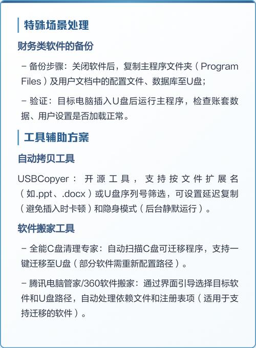 u盘怎么复制到u盘图标