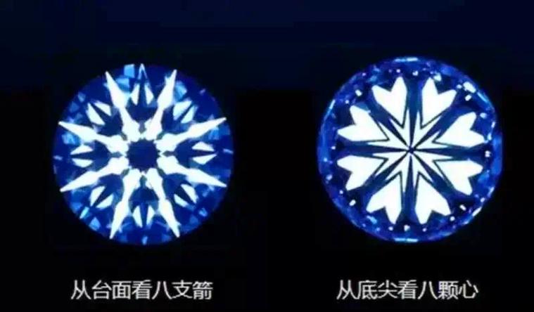 钻石浪漫物语短句图标