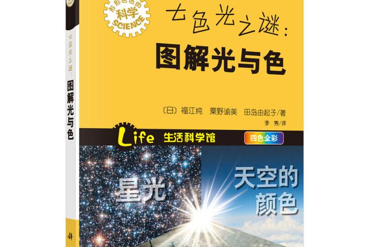 白光和暖光区别缩略图