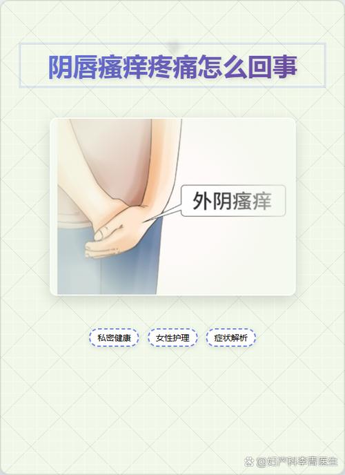 私密地方瘙痒怎么办截图