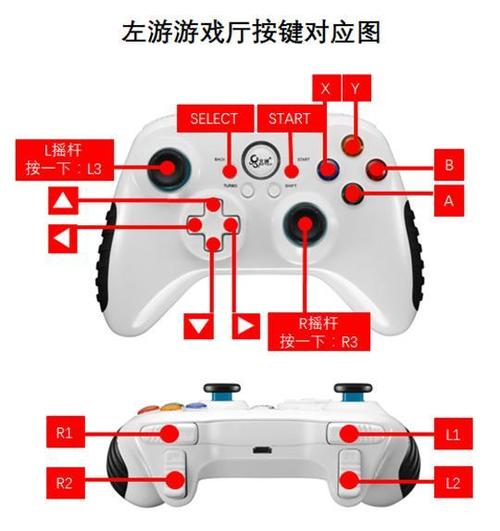 北通游戏厅激活映射