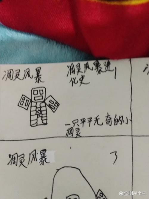 凋零风暴的七个阶段图标
