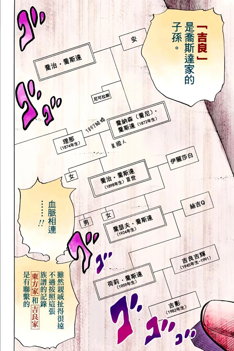NTR家族汉化版最新版本更新内容分享图标