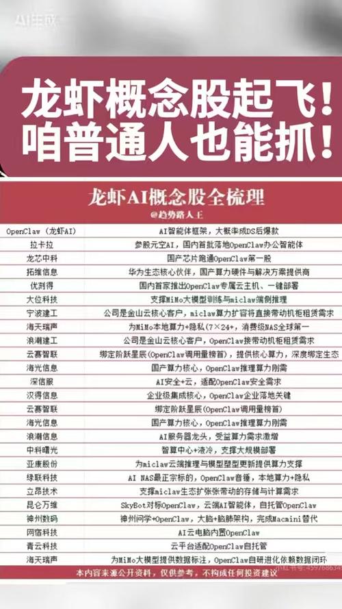 云从科技十大股东图标