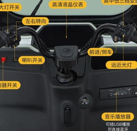 三轮车各个按钮功能图标