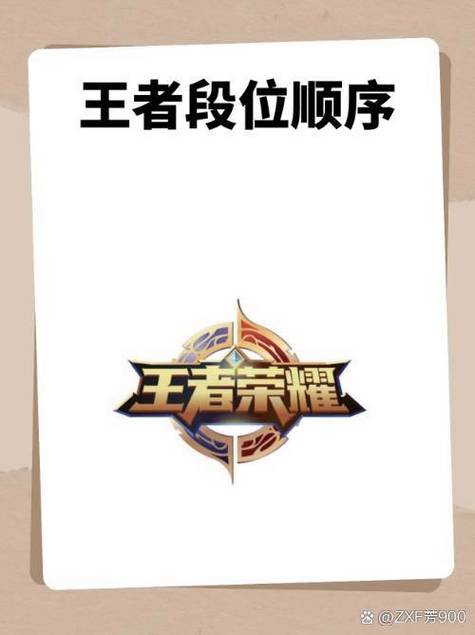 王者荣耀跨系统转移段位会变吗截图