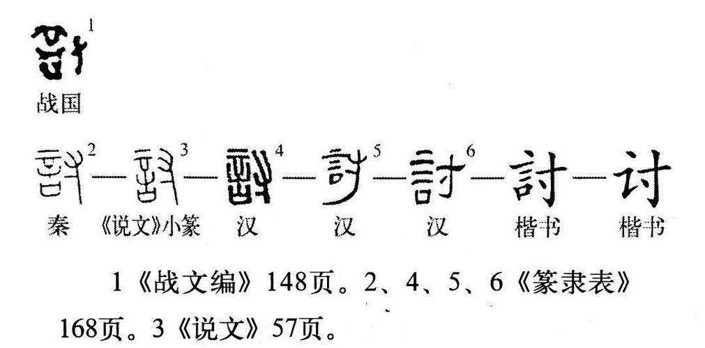 《说文解字》原文图标