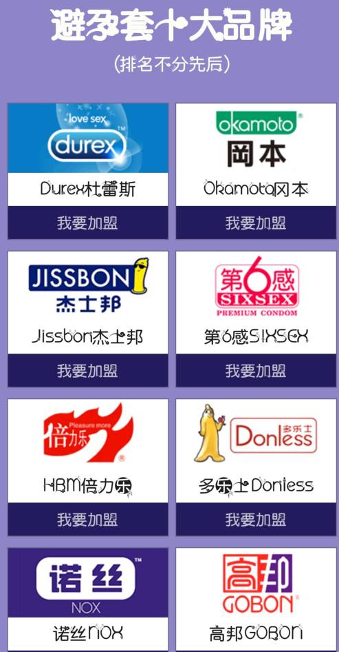 避孕套100大品牌截图