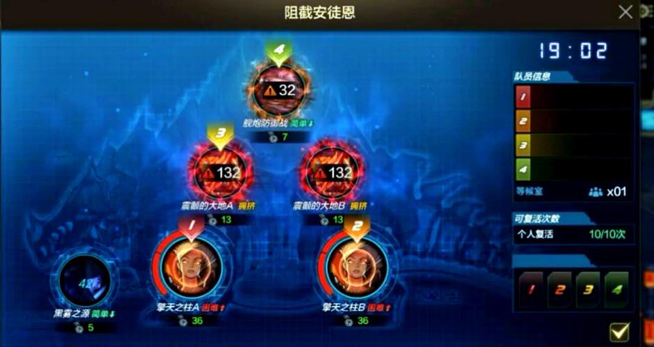 dnf单人安图恩怎么没了图标