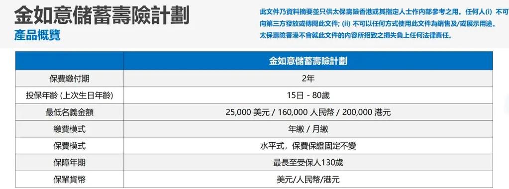 国华金如意保险产品计划趸交保5年截图