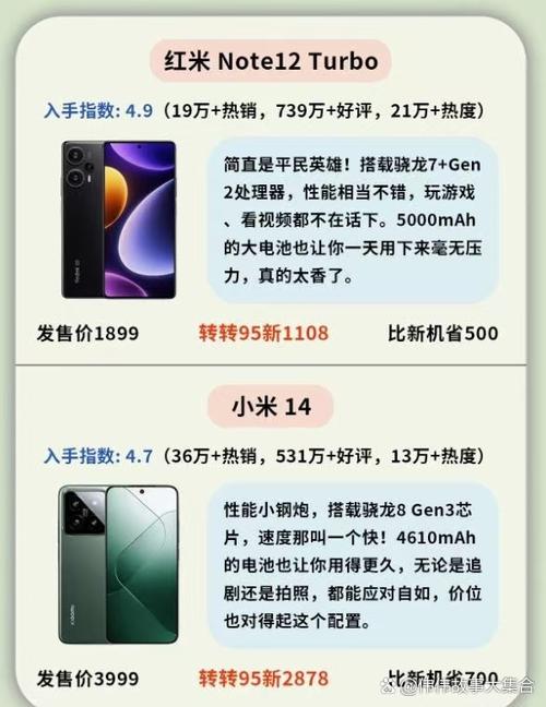 小米k系列与note系列的区别图标