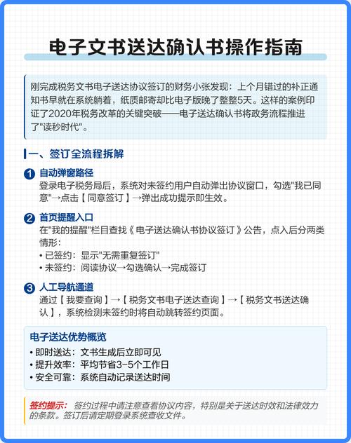 外卖没拿到骑手确认送达图标