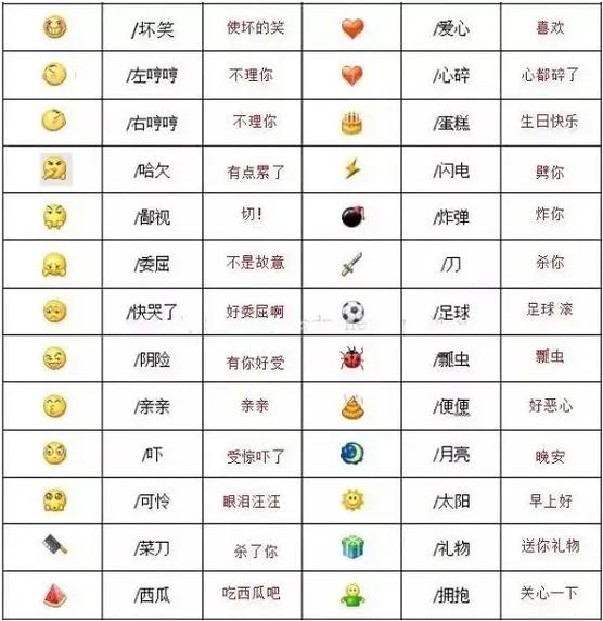 发抖的表情是什么意思截图
