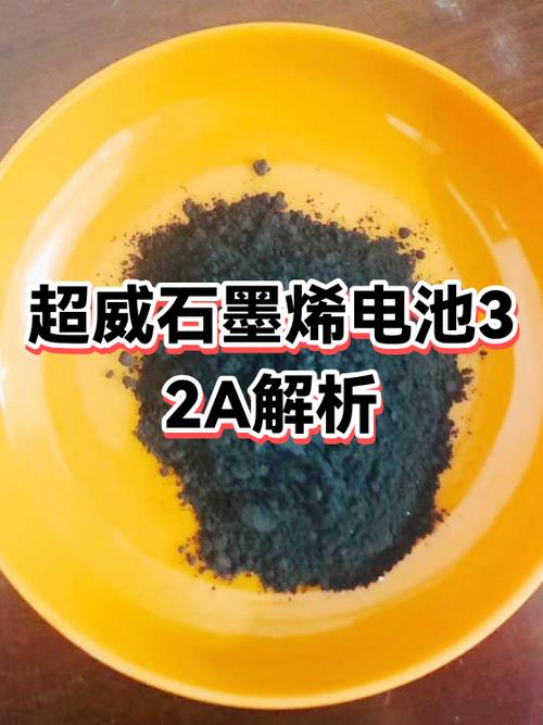 电动车石墨烯电池十大排名图标