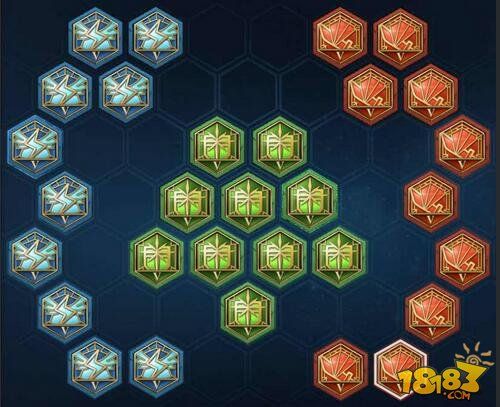 S17赛季芈月出装截图