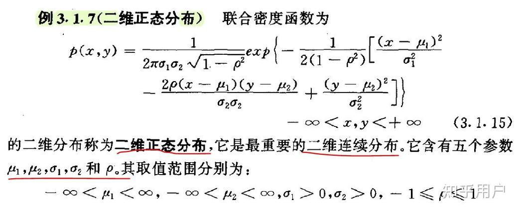 条件概率经典例题图标