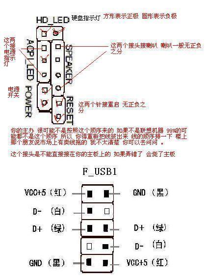 电脑主板13针开关接口图标