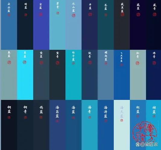 蓝色写名字有忌讳吗图标