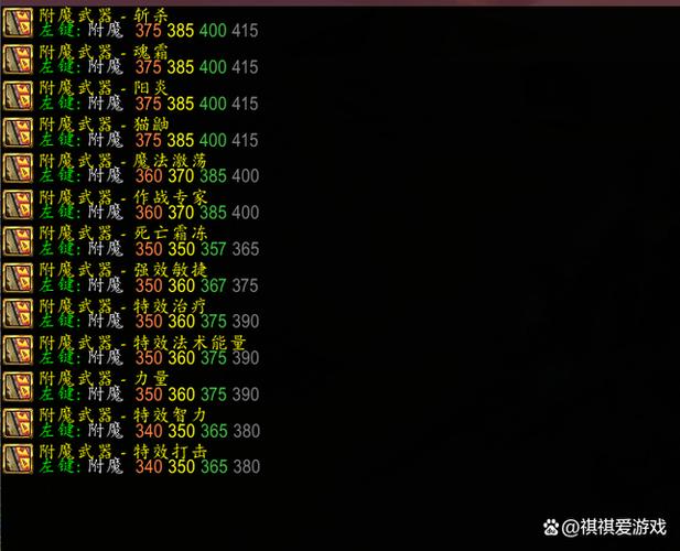 60怀旧服附魔图纸图标