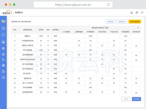 企业管理软件排名图标