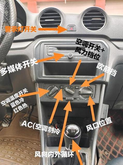 老款捷达按键功能介绍图标