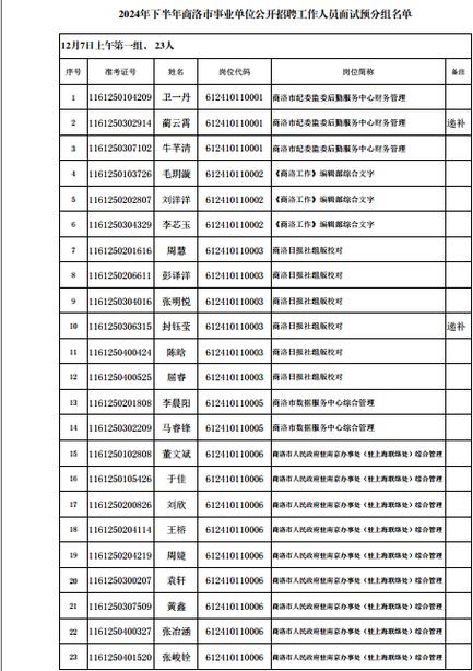事业单位公示结束多久上班图标