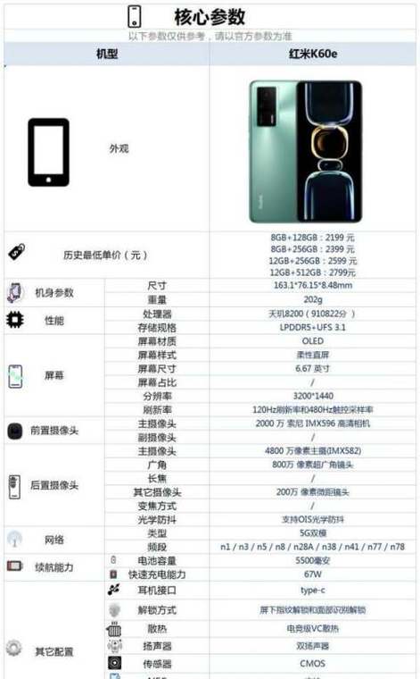红米k60e配置参数图标