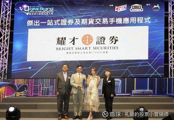 耀才期货官网截图