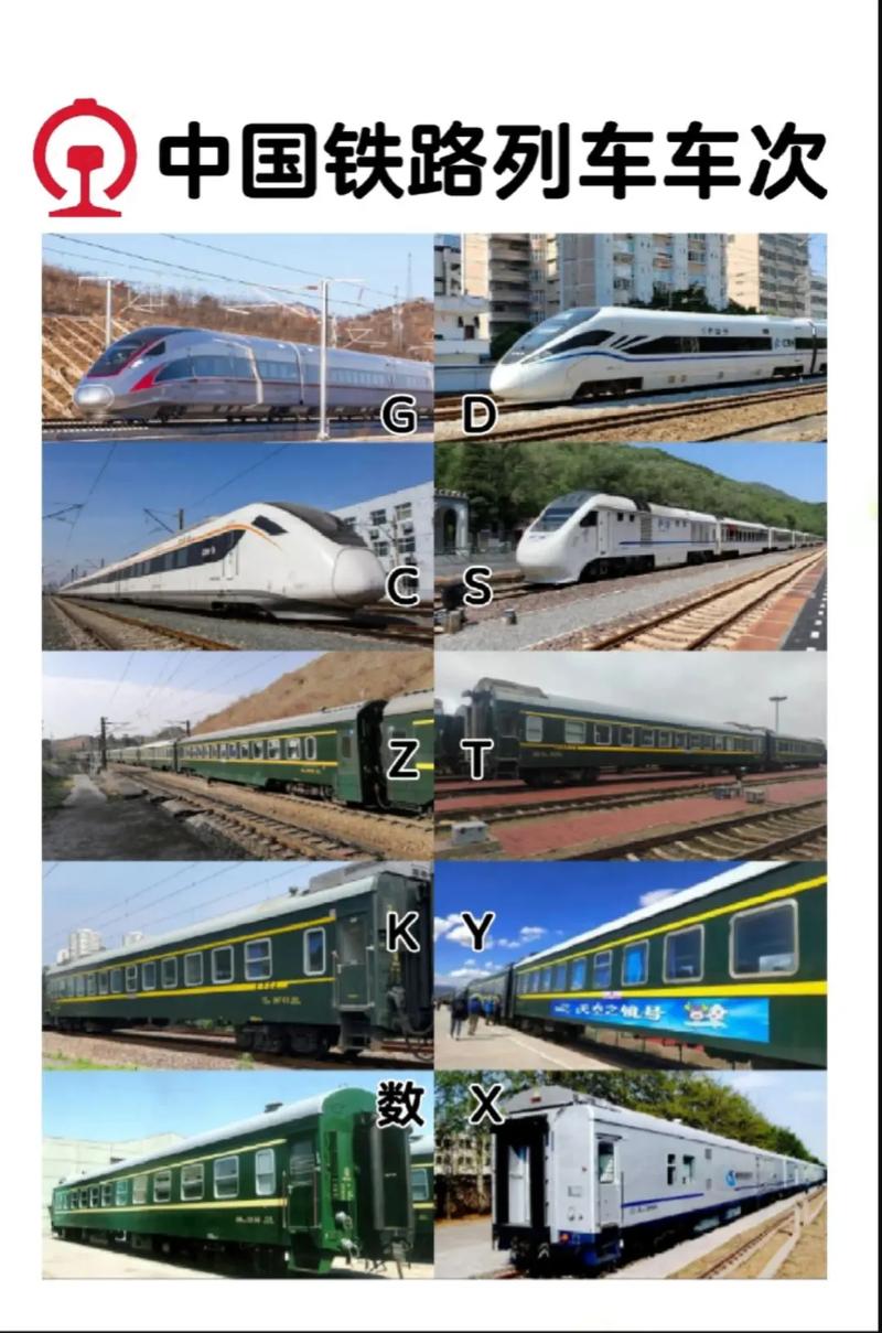 列车gdk分别是什么截图