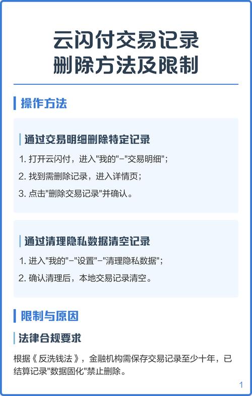 云闪付如何清空交易记录图标