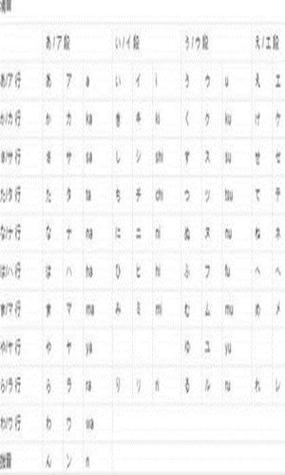 吃鸡单字id罗马音复制图标