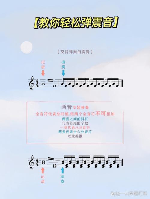 低音炮开大音量有破音图标